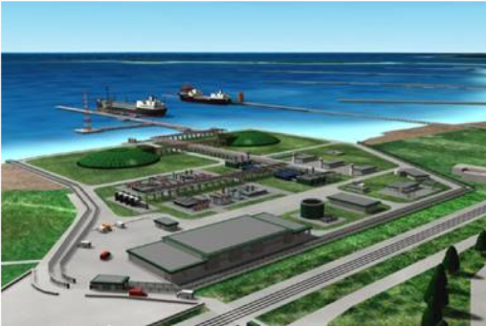 LNG Regasification Terminals - Medea Energia